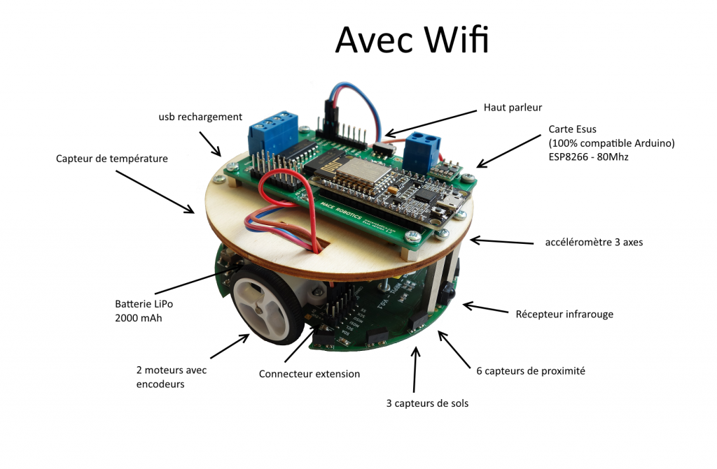 MRduino Wireless - Mace Robotics-fr