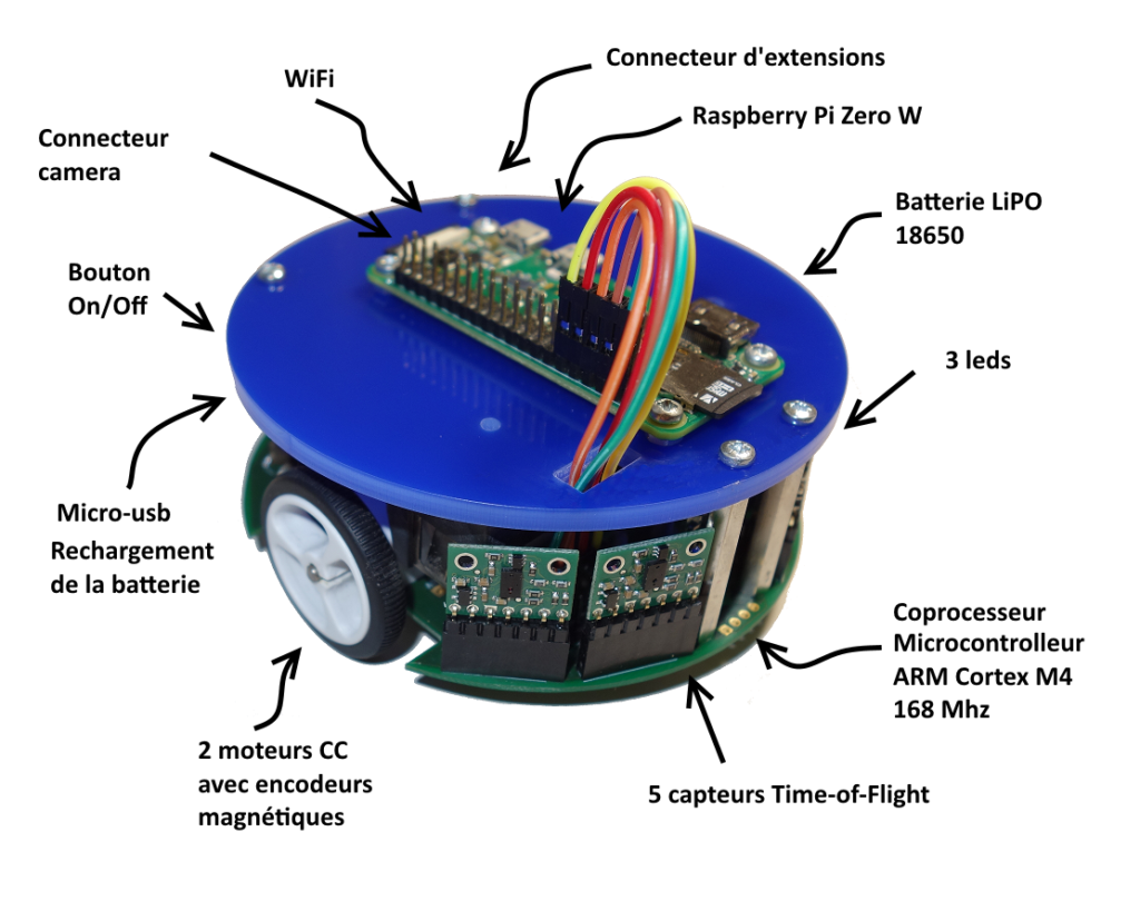Robot MRPiZ - Mace Robotics-fr