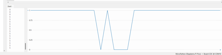 Apprendre le microPython avec la carte Raspberry Pi Pico - Mace Robotics-fr
