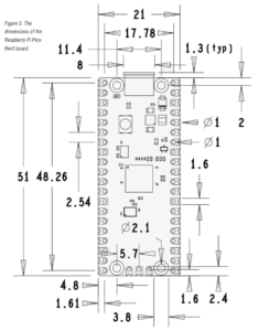 Apprendre le microPython avec la carte Raspberry Pi Pico - Mace Robotics-fr