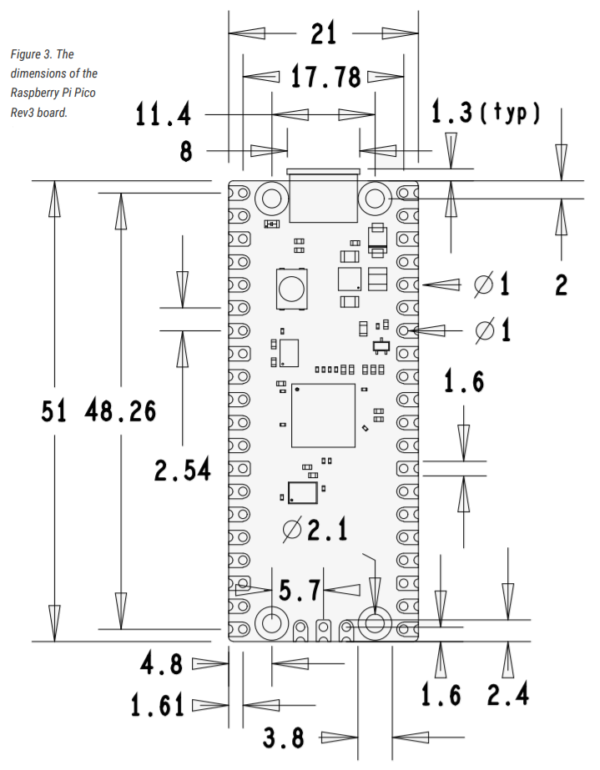 Apprendre le microPython avec la carte Raspberry Pi Pico - Mace Robotics-fr